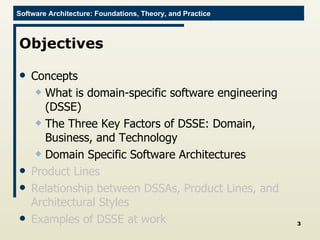 23 intro to_dsse | PPT
