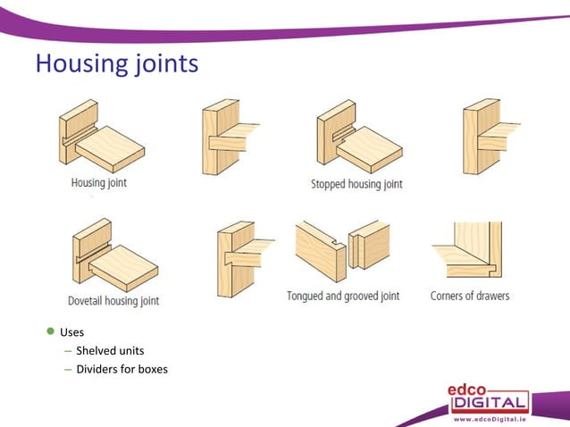 23 joints | PPT | Woodworking | Arts and Crafts