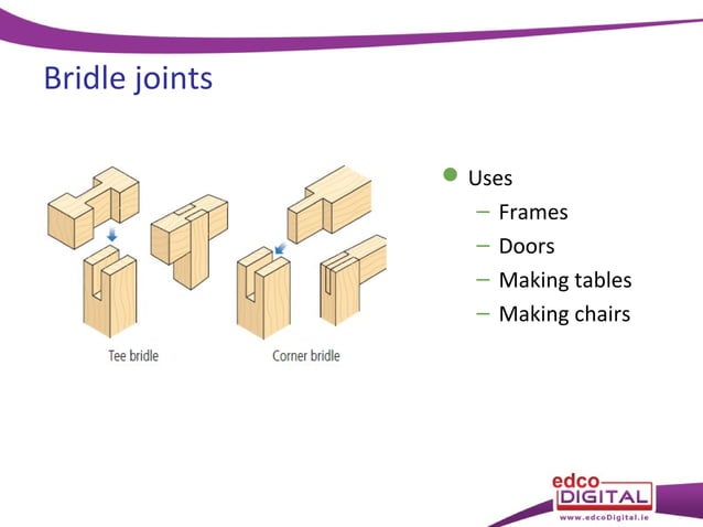 23 joints | PPT | Woodworking | Arts and Crafts