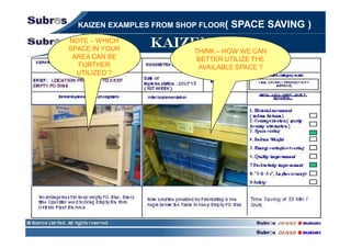 23Kaizen Training (1).pdf for Kaizen related | PDF