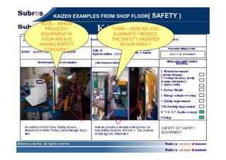 23Kaizen Training (1).pdf for Kaizen related | PDF