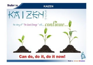 23Kaizen Training (1).pdf for Kaizen related | PPT