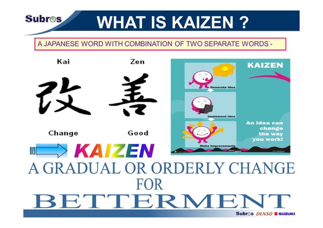 23Kaizen Training (1).pdf for Kaizen related | PPT