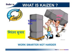 23Kaizen Training (1).pdf for Kaizen related | PPT