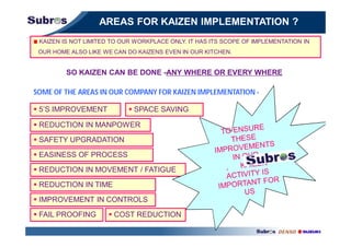 23Kaizen Training (1).pdf for Kaizen related | PDF