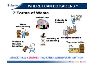 23Kaizen Training (1).pdf for Kaizen related | PDF
