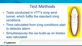 The need for ice detection standards Jarkko Latonen, Labkotec | PDF
