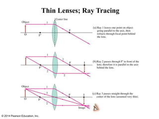 23_LectureOutline.pptx