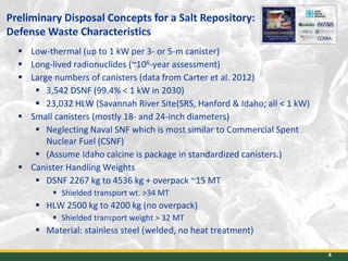 23 Sandia’s Salt Design Concept for High Level Waste and Defense Spent ...
