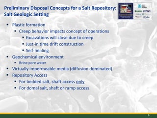 23 Sandia’s Salt Design Concept for High Level Waste and Defense Spent ...