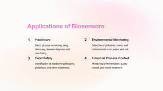 23MBT10068nanotechnology and practical.pptx