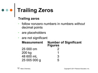 2 3 measured_number_and_sig | PPT | Chemistry | Science