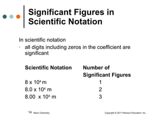 2 3 measured_number_and_sig | PPT | Chemistry | Science