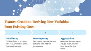 Feature Engineering in Machine Learning and AI | PPTX