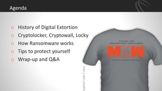 MMW April 2016 Ransomware Resurgence | PPT