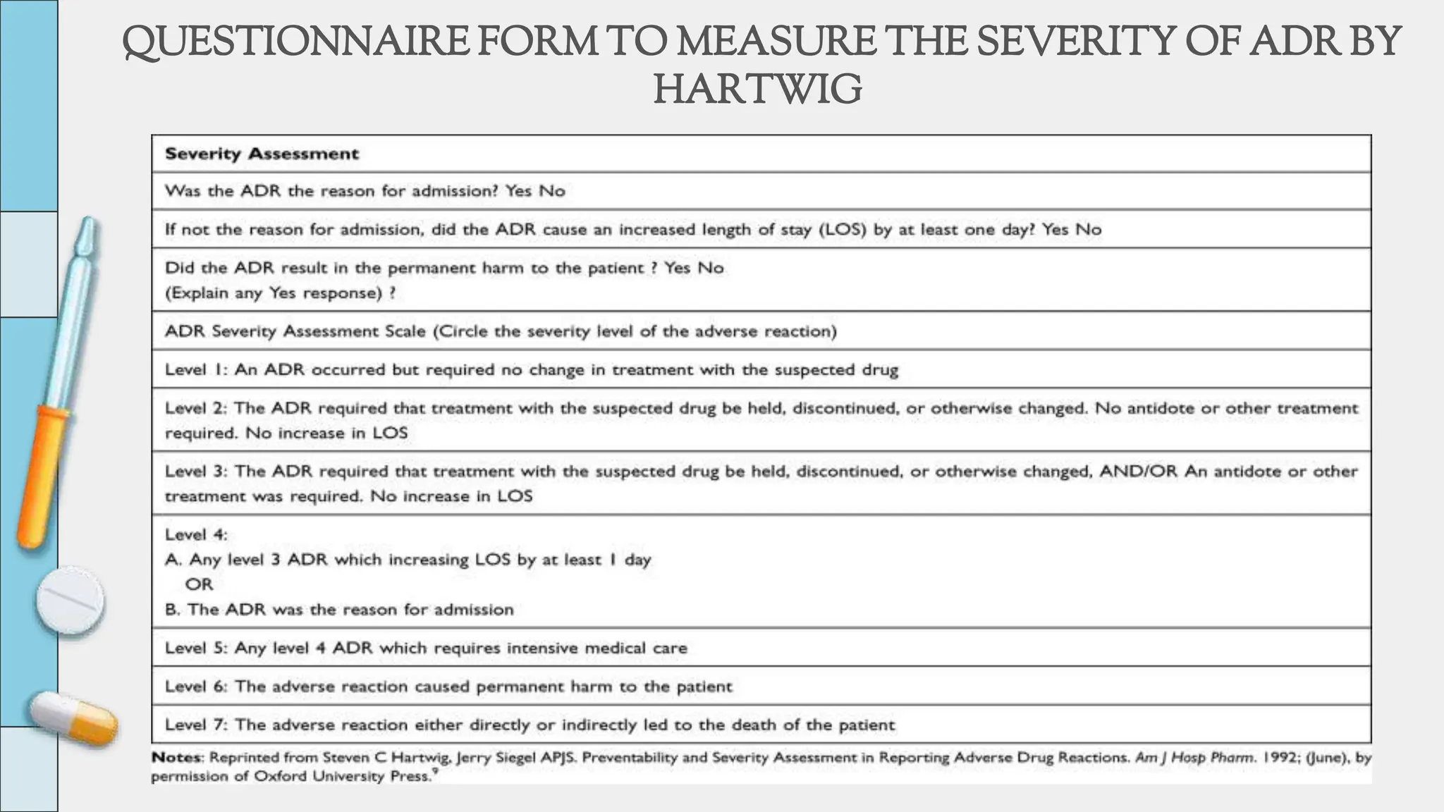 Severity & preventability Assesment .pptx