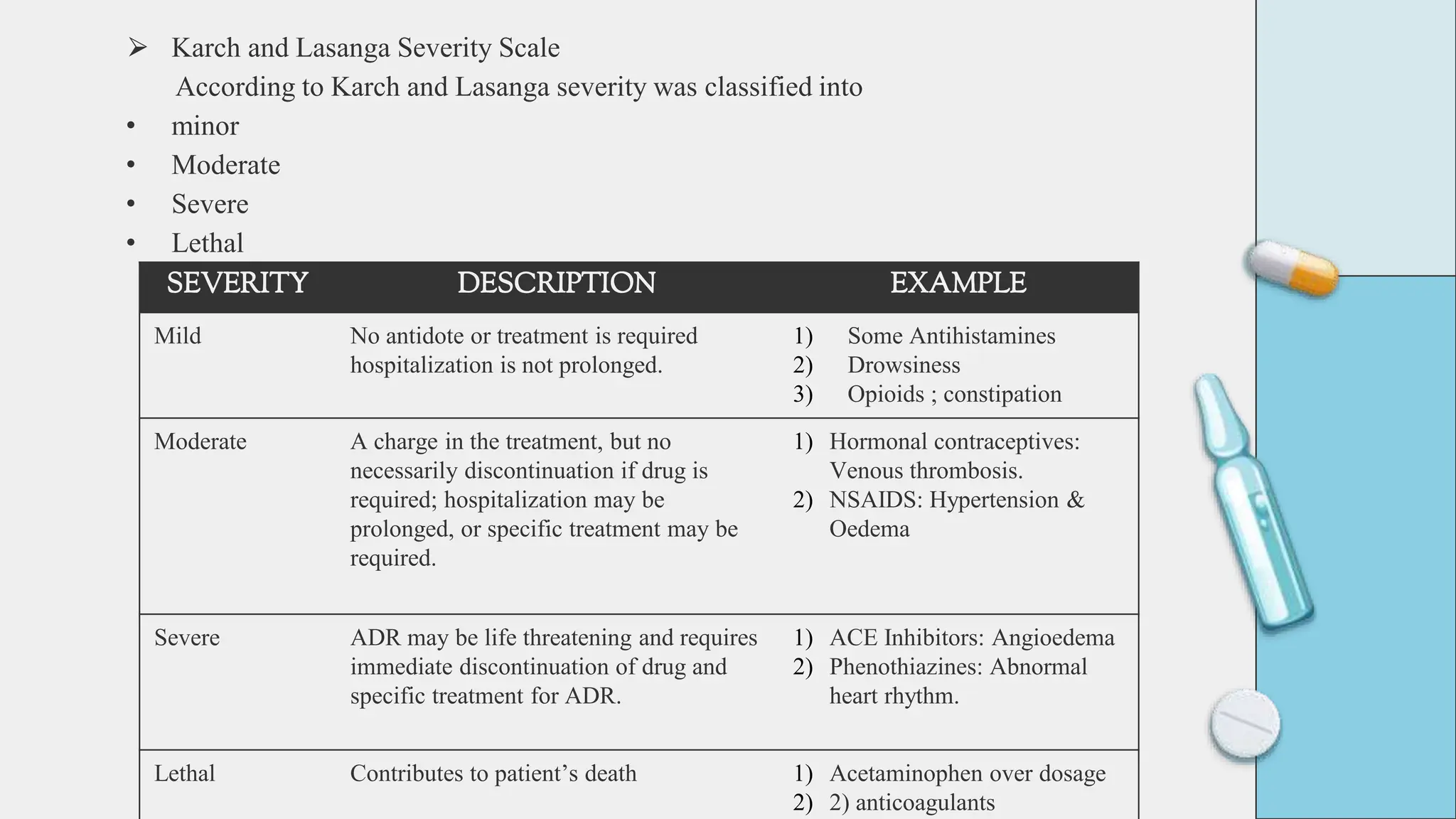 Severity & preventability Assesment .pptx