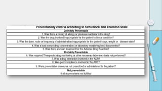 Severity & preventability Assesment .pptx