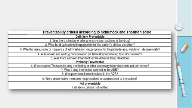 Severity & preventability Assesment .pptx | Diseases and Conditions ...