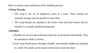 23MT02 - Concepts of Shedding,Picking and Beatup.pptx | Needlework ...