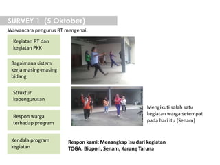 [23 okt13] presentasi progress 1 - community-based project | PPT