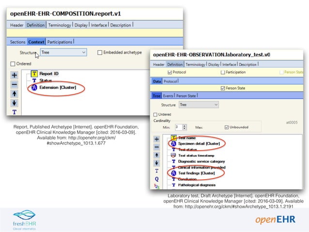 2 3 open_ehr archetypes observation | PDF