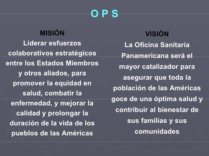 (1) Entidades Internacionales que regulan la S.O