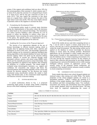 Knowledge Extraction by Applying Data Mining Technique to Use in Decision Making for Development ...