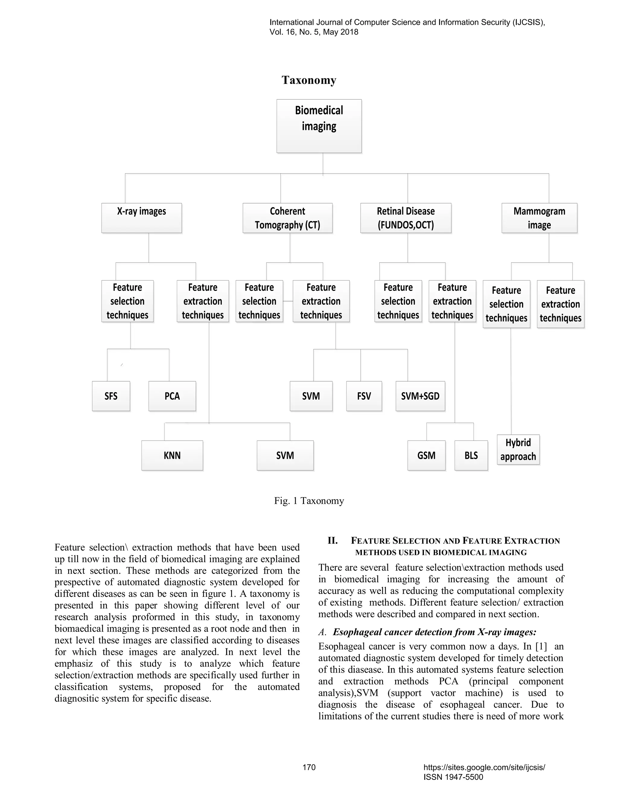 Survey Of Feature Selection Extraction Methods Used In Biomedical Imaging Pdf
