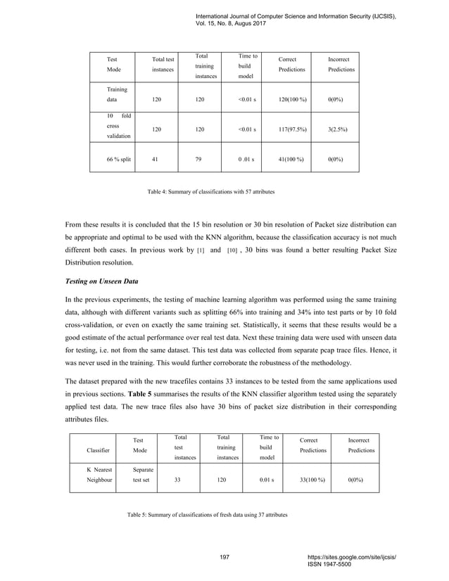Scalable Statistical Detection Of Tunnelled Applications Pdf