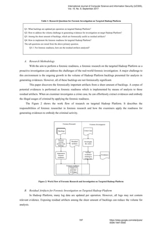 Forensic Readiness on Hadoop Platform: Non-Ambari HDP as a Case Study | PDF | Databases ...
