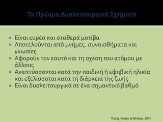 23_Parousiasi.pd ψυχομετρια ψυχολογια 2024 | PDF