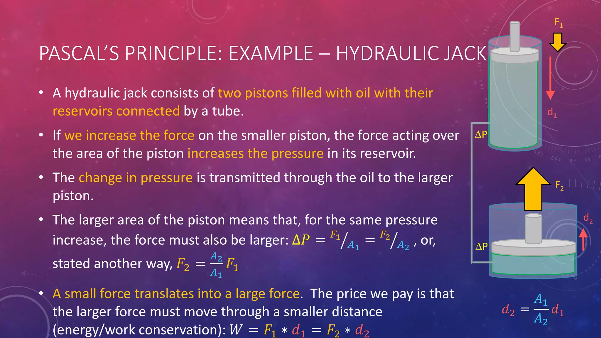 23_PascalAndArchimedes.pdf