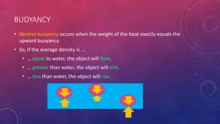 23_PascalAndArchimedes.pdf