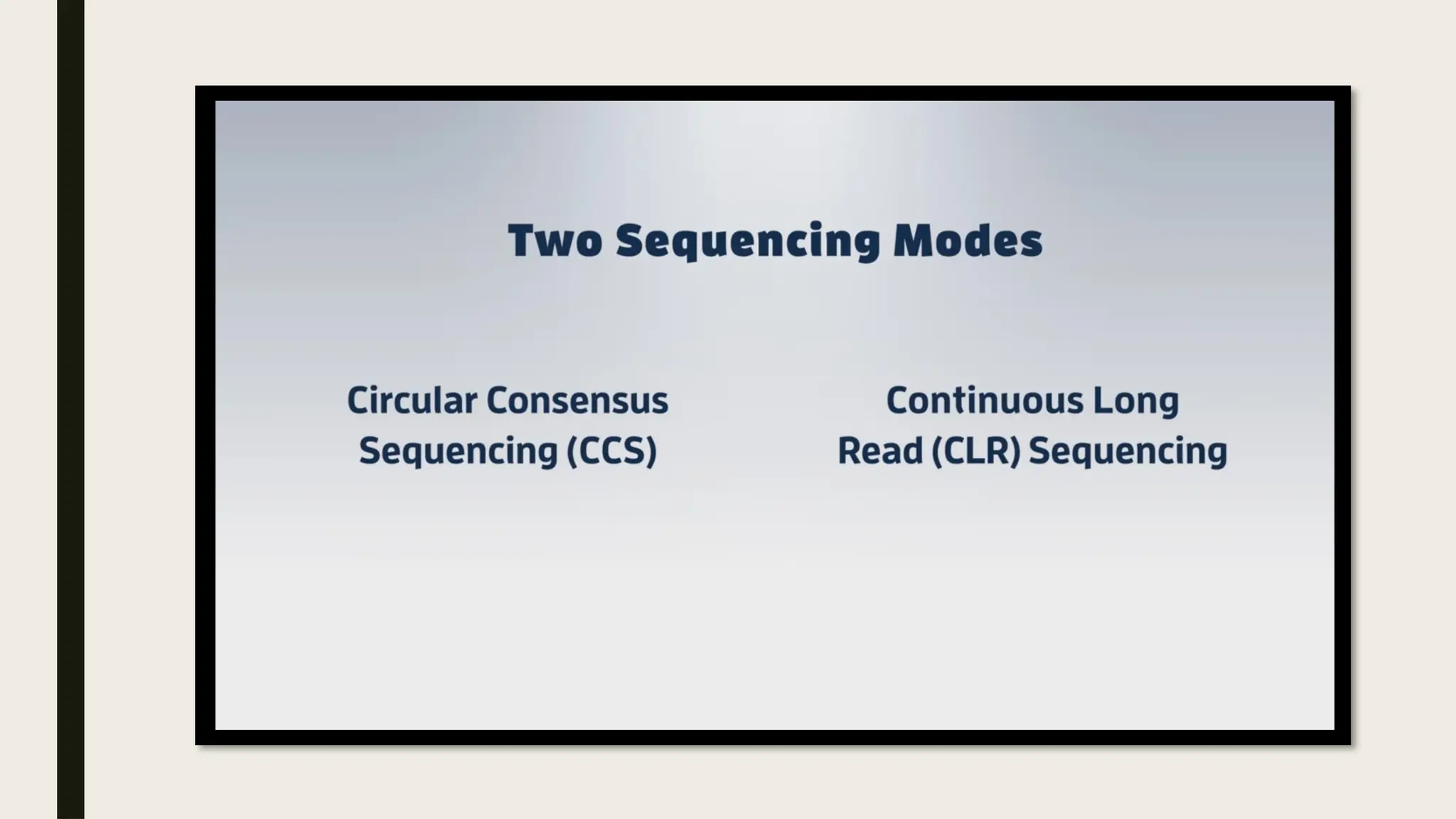 Pacbio Sequencing Principle Types Application Advantage And