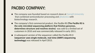 PACBIO SEQUENCING - PRINCIPLE, TYPES, APPLICATION, ADVANTAGE AND ...