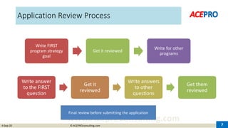 PMI-PgMP Application Development | PDF