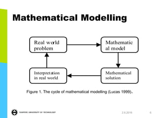 Presentation of TUT courses | PPTX