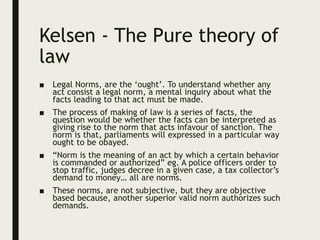 2 3 Positivism.pptx | Law