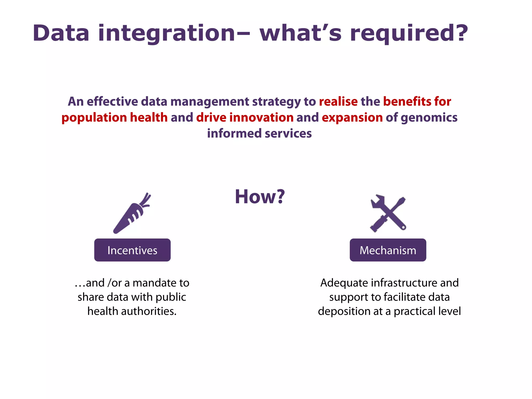 Developing a national strategy to bring pathogen genomics into practice | PDF
