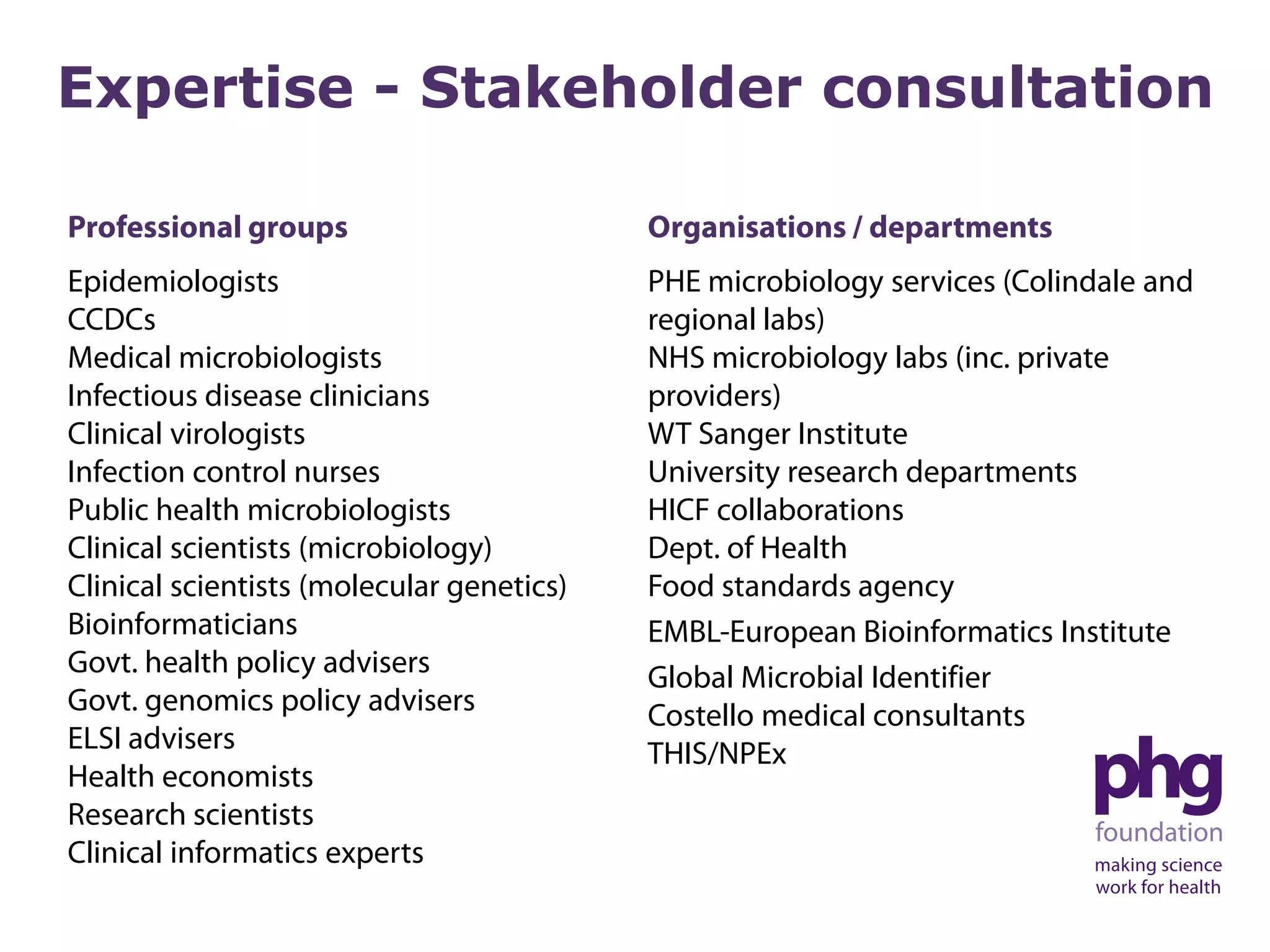 Developing a national strategy to bring pathogen genomics into practice ...