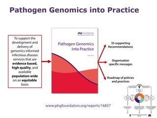 Developing a national strategy to bring pathogen genomics into practice | PDF