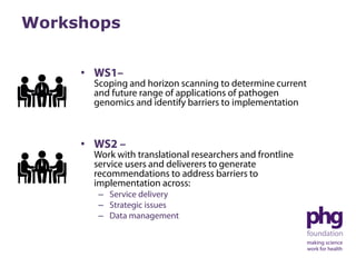 Developing a national strategy to bring pathogen genomics into practice | PDF