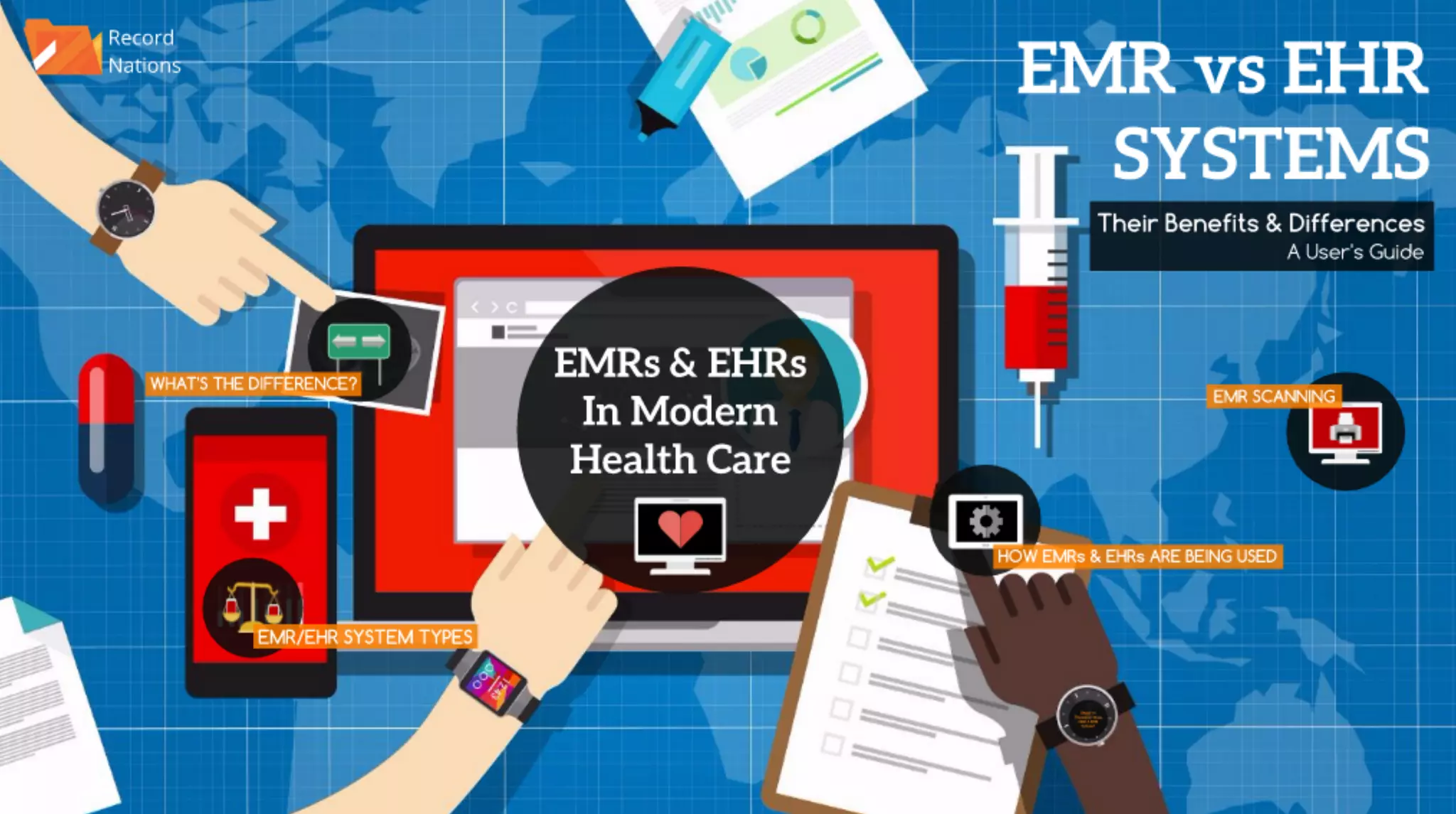 EMRs and EHRs in Modern Health Care | PDF