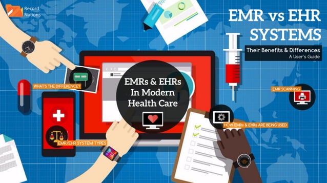 EMRs and EHRs in Modern Health Care | PPT