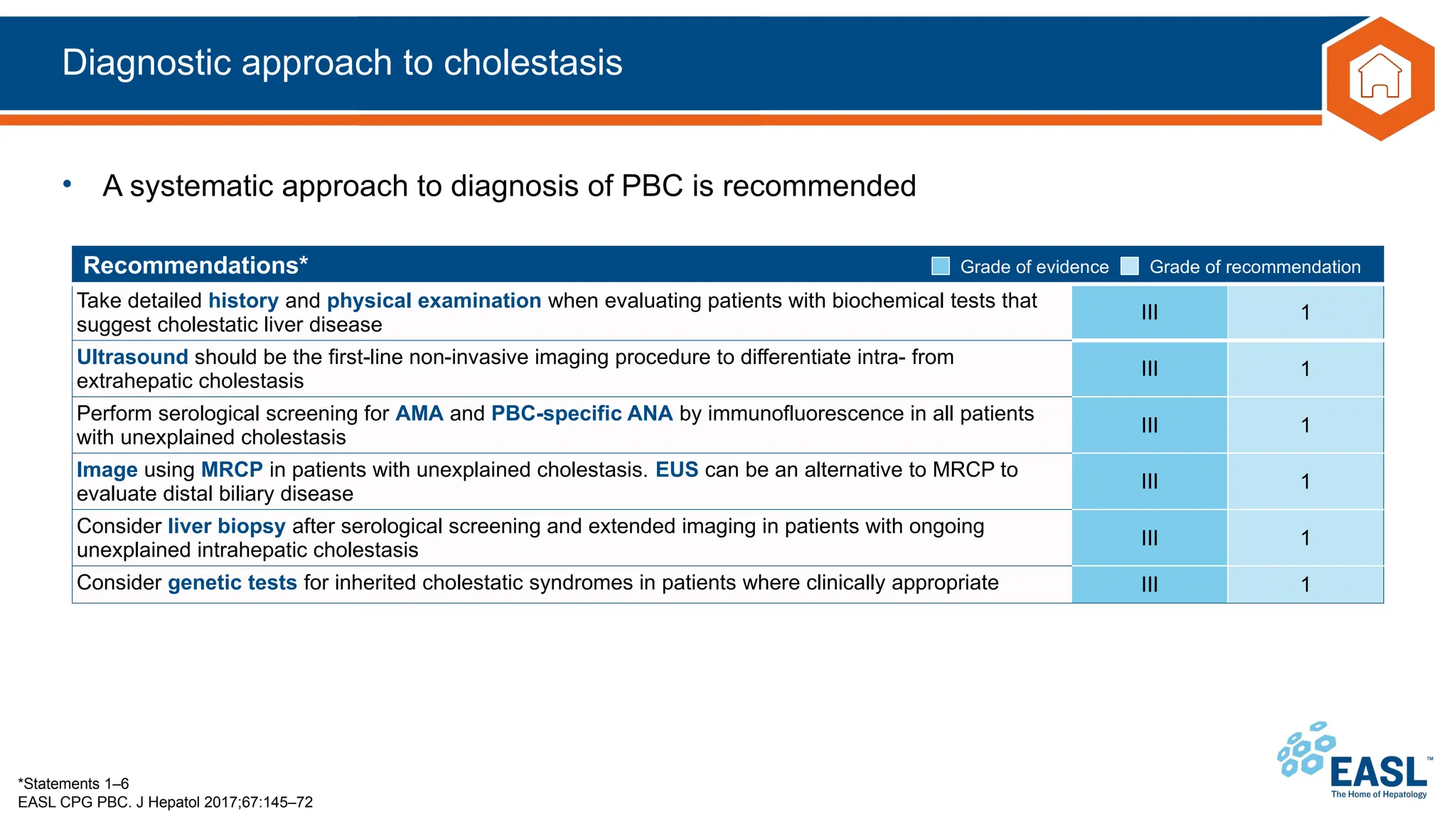 23 Primary Biliary Cholangitis EASL Guideline 2017.pptx