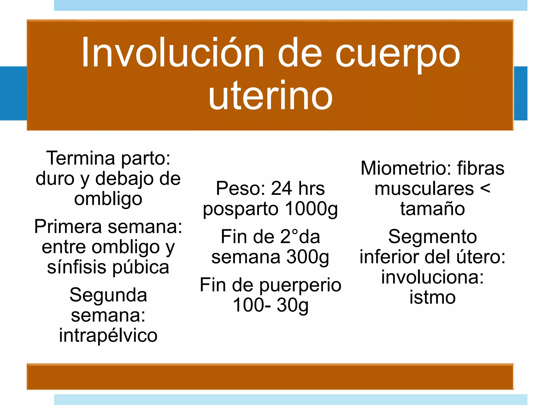 puerperio fisiológico y hemorragia obstétrica | PPTX