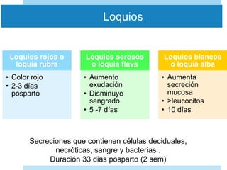 puerperio fisiológico y hemorragia obstétrica | PPTX