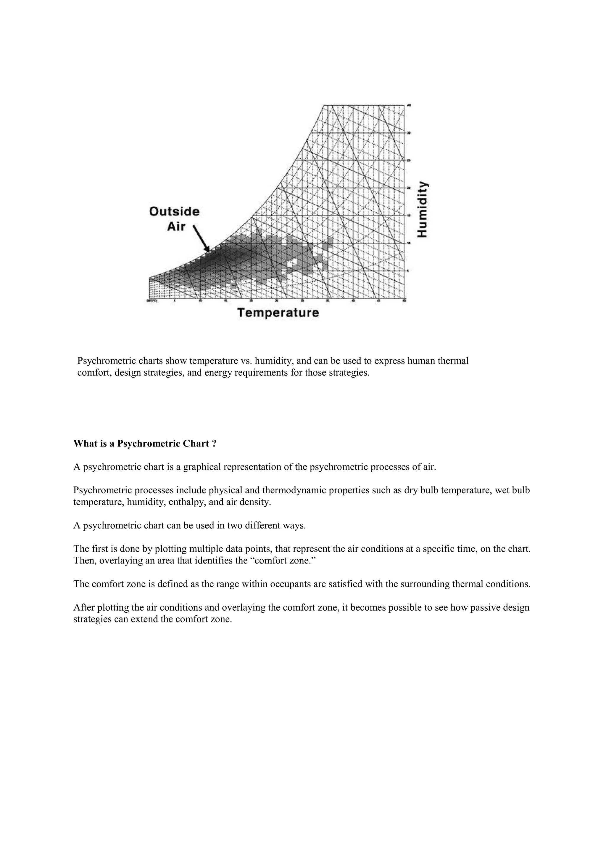 sem 2 thermal comfort and passive design | PDF