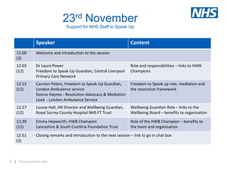 Compassionate and positive cultures in the NHS: Support for NHS Staff ...